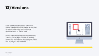 Excel vs Tableau the comparison you should know | PPT