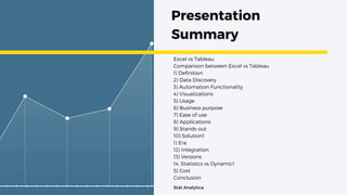 Excel vs Tableau the comparison you should know | PPT
