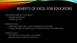 Excel with Excel | PPT