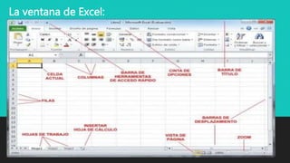 EXCEL Y PRÁCTICA PRIMERO BACHILLERATO.pptx