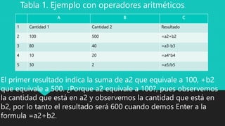 EXCEL Y PRÁCTICA PRIMERO BACHILLERATO.pptx