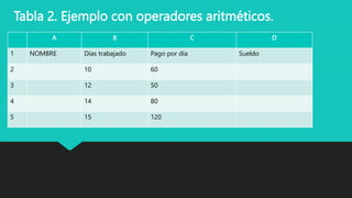 EXCEL Y PRÁCTICA PRIMERO BACHILLERATO.pptx