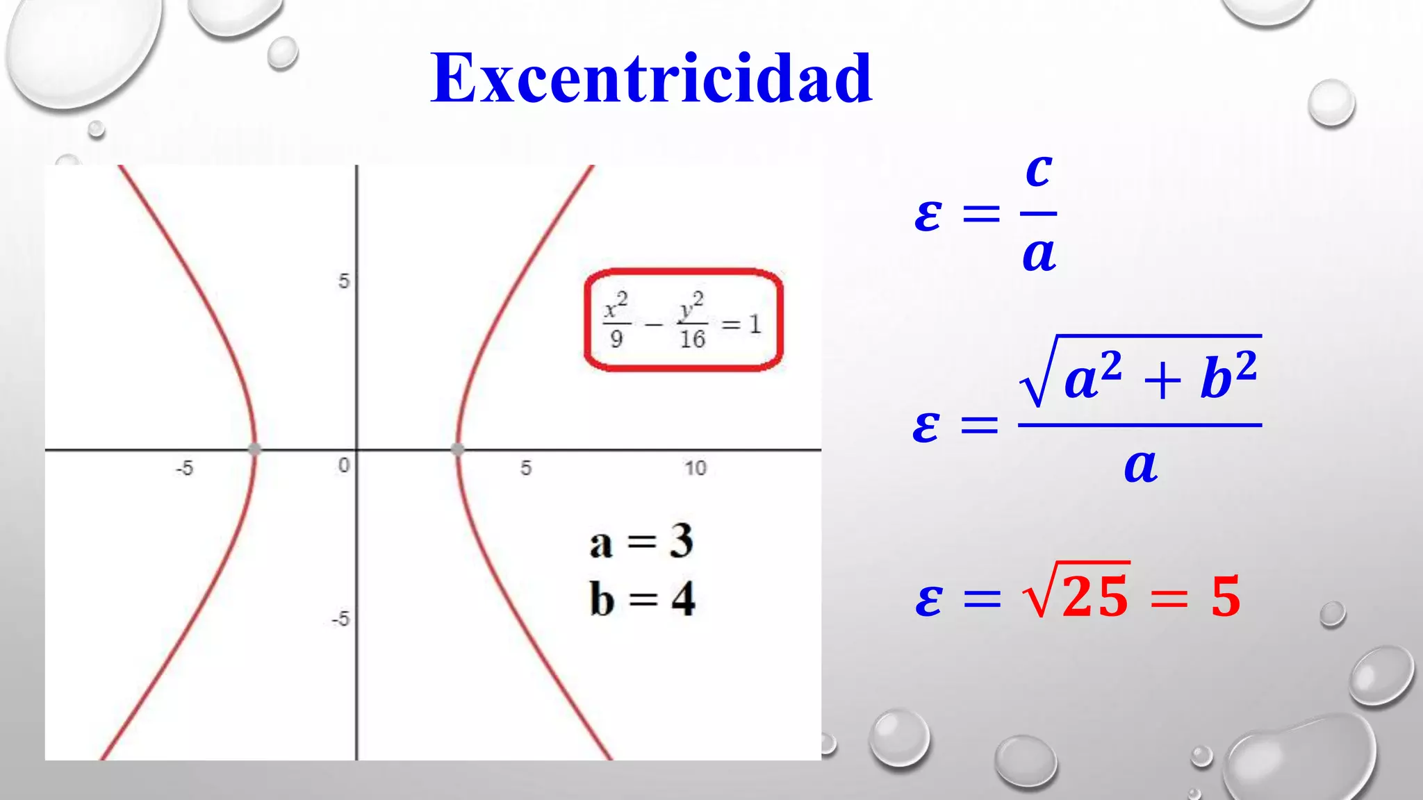 Excentricidad y focos de la hiperbola - Matemática | PPTX