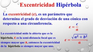 Excentricidad y focos de la hiperbola - Matemática | PPTX