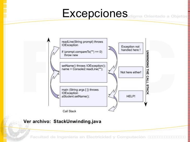 Excepciones en java Excepciones en java