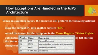 Exception | How Exceptions are Handled in MIPS architecture | PPTX