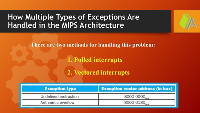 Exception How Exceptions Are Handled In Mips Architecture Ppt 