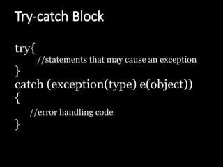 Java. exception-handling-in-java.pptx