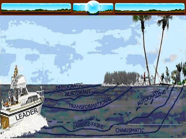 Exceptional Leader | PPS