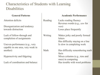 Exceptionalities | PPT