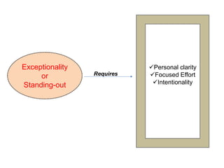 Exceptionality without relapse | PPTX