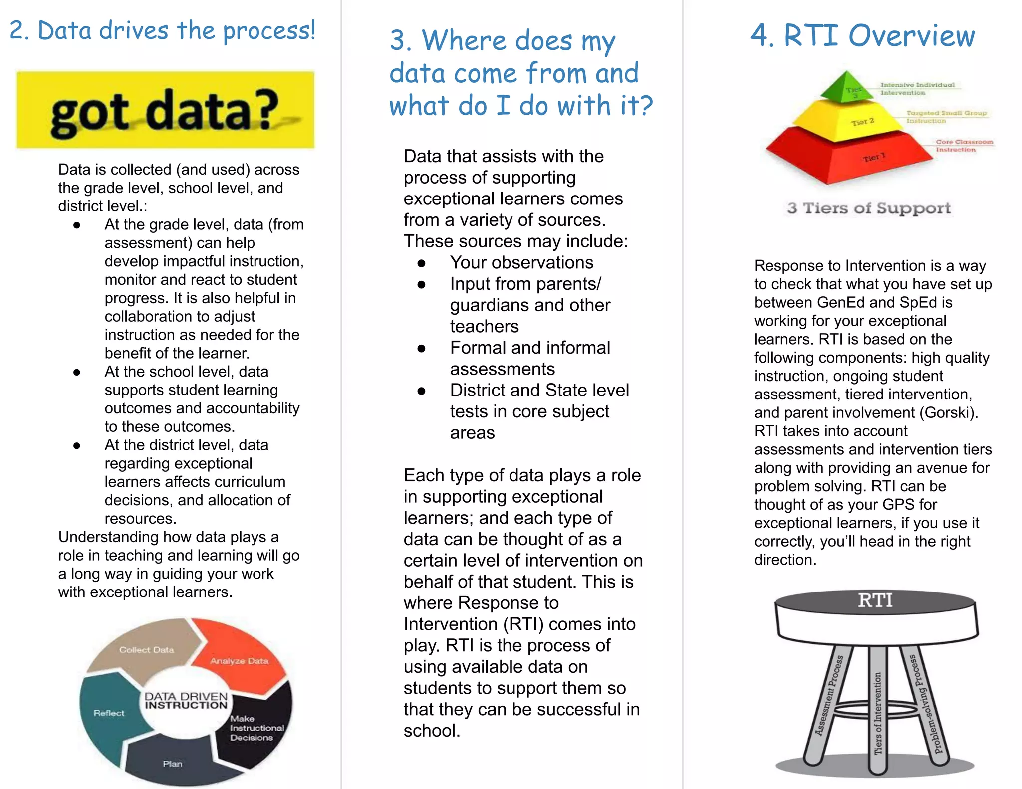 Exceptional Learner Artifact..pdf