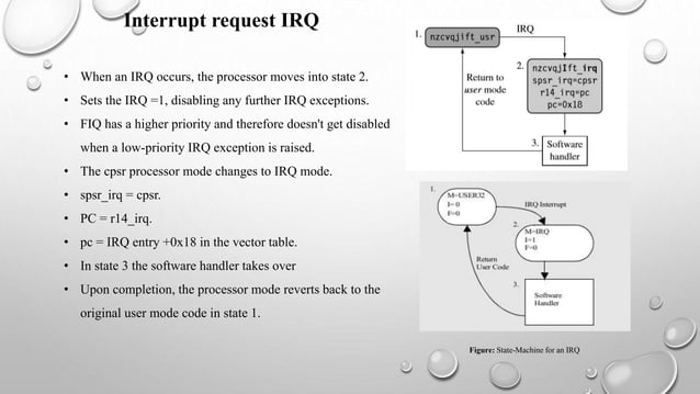 ARM Exception and interrupts | PPTX | Operating Systems | Computer Software and Applications