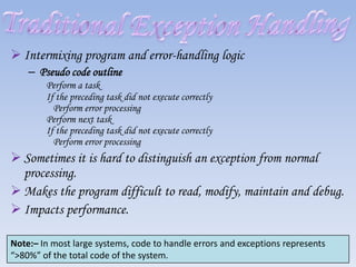 Exception handling | PPTX