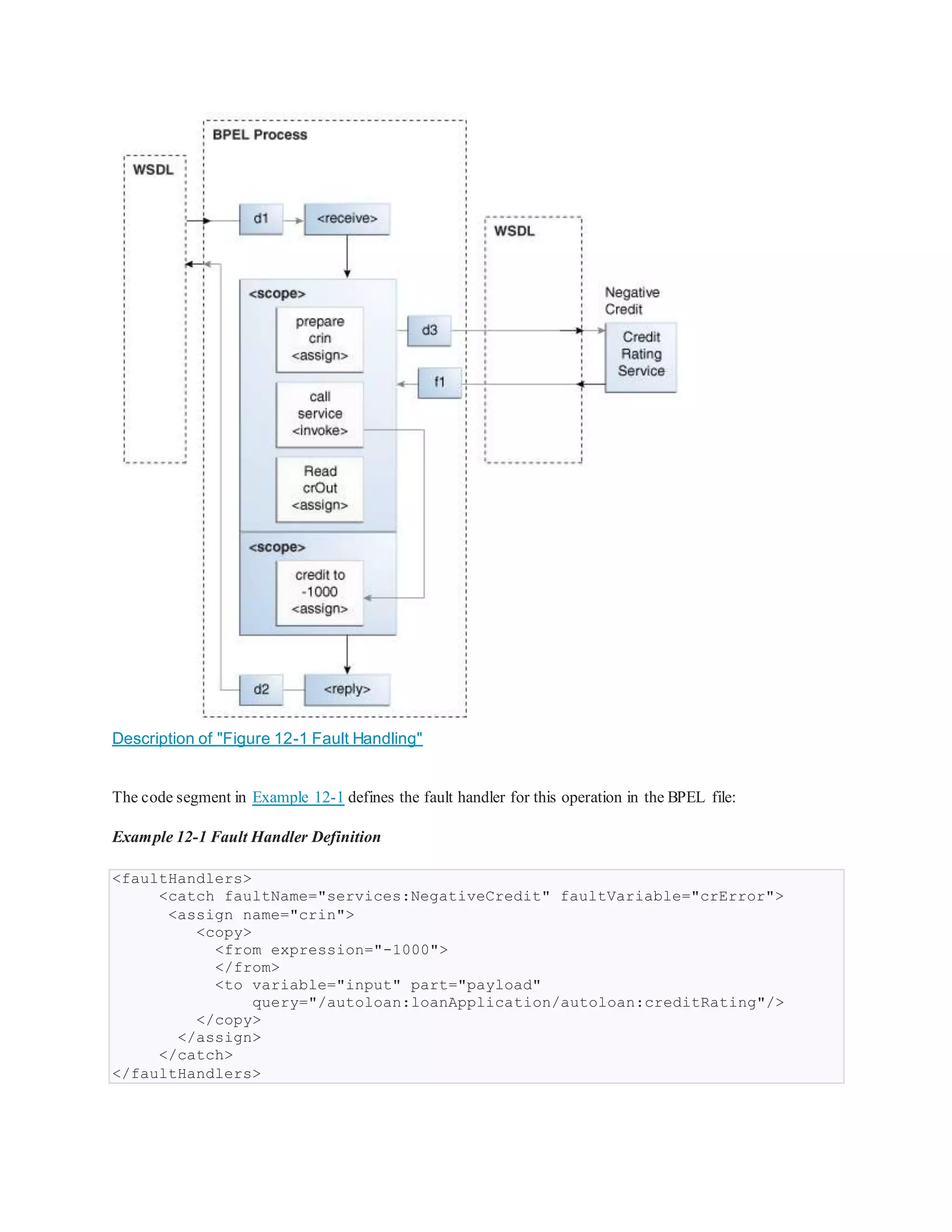 Exception handling | DOCX