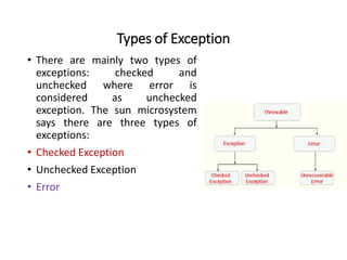 Exceptionhandling | PPT
