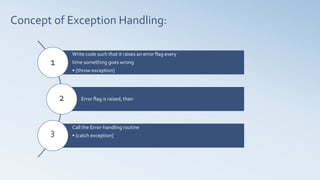 Exception handling | PPT