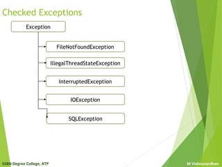 Exception handling | PPT