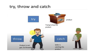 Exception handling | PPTX