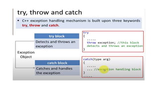Exception handling | PPTX