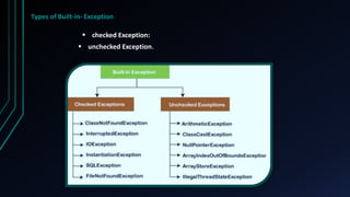 EXCEPTION HANDLING in prograaming | PPT