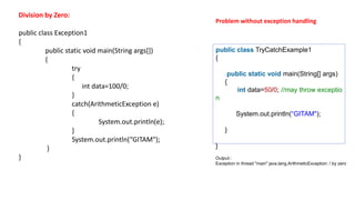 Exception Handling.pptx