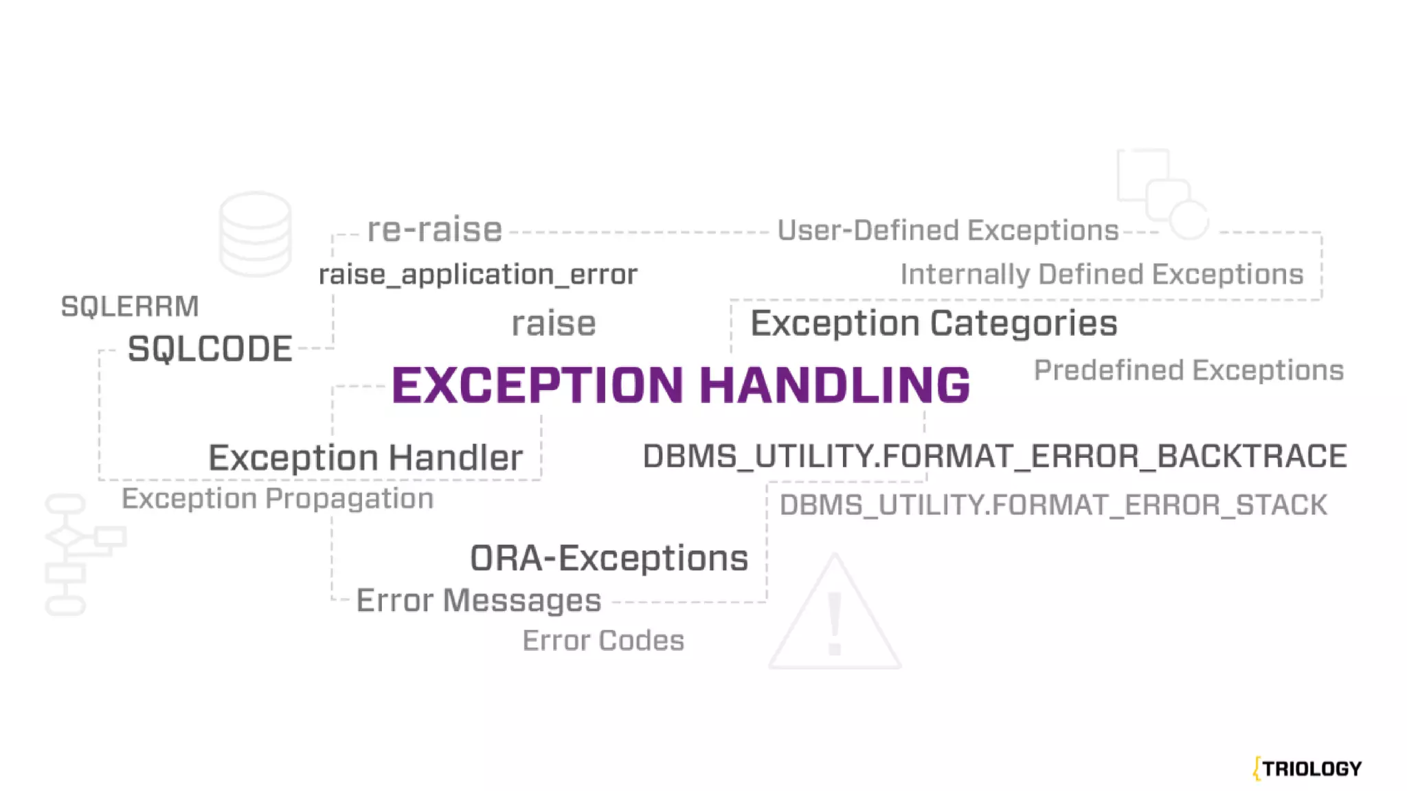 Exception Handling - The Good, the Bad and the Maybe (APEXCONN23) | PDF