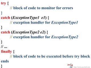 Java Exception handling | PPS