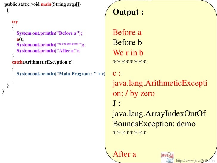 Java Exception handling