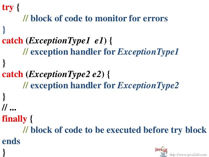 Java Exception Handling
