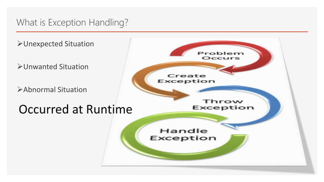 Exception Handling and Event Handling.pptx