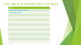 Exception handling in c | PPT