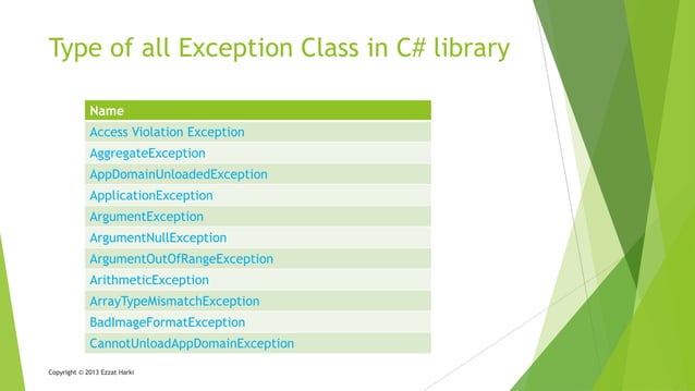 Exception handling in c | PPT