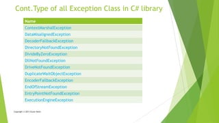 Exception handling in c | PPT