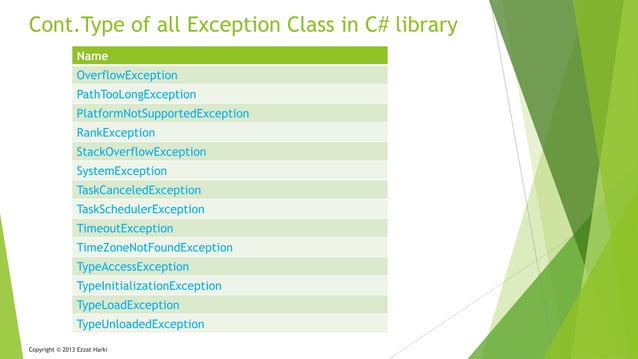 Exception handling in c | PPT