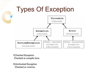 Exception handling in java | ODP | Programming Languages | Computing