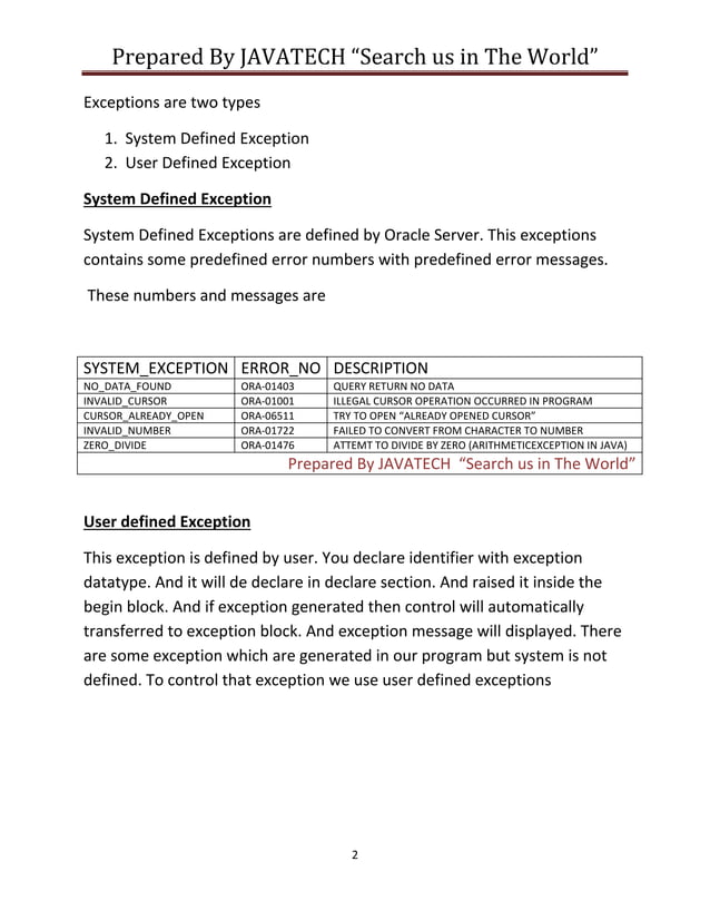 Exception Handling In Plsql Pdf 