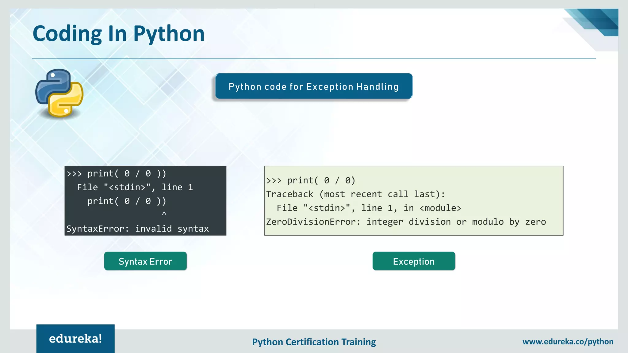 Exception Handling In Python Exceptions In Python Python Programming Tutorial Edureka Ppt