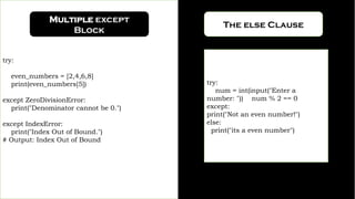 Exception Handling in Python topic .pptx