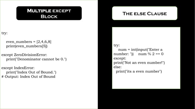 Exception Handling in Python topic .pptx Exception Handling in Python topic .pptx