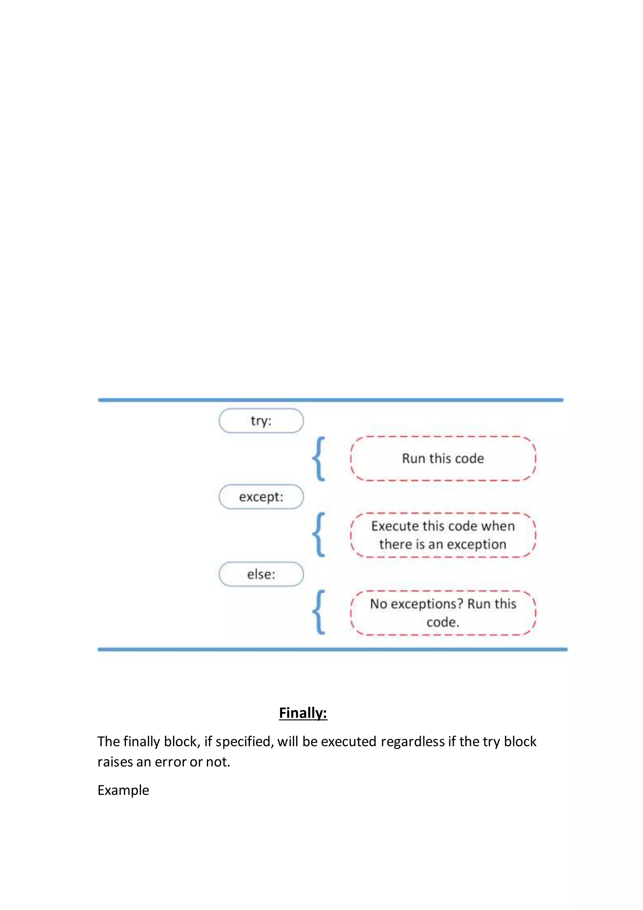 Exception handlingpdf | PDF