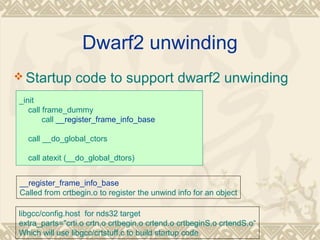 Exception handling poirting in gcc | PPT