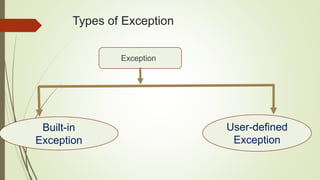Exception handling in java | PPT
