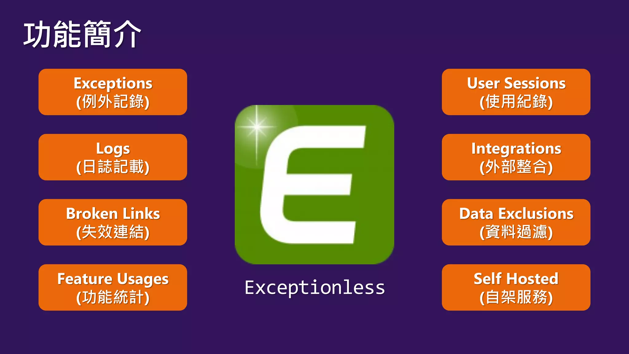 twMVC#36讓 Exceptionless 存管你的 Log | PDF