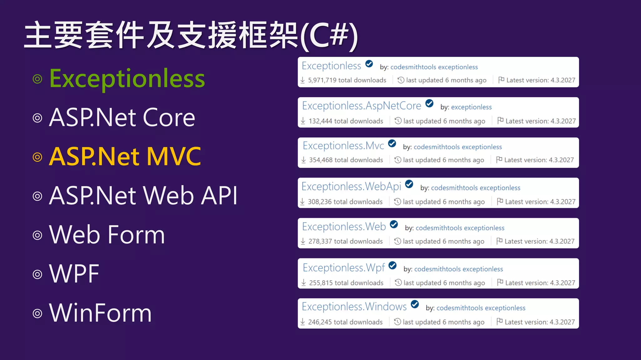 twMVC#36讓 Exceptionless 存管你的 Log | PDF