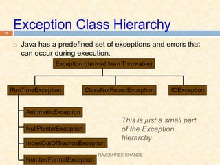 Java Exceptions Handling | PPT