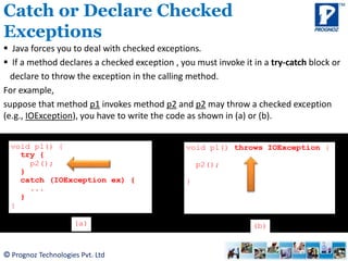 How to handle exceptions in Java Technology | PPSX