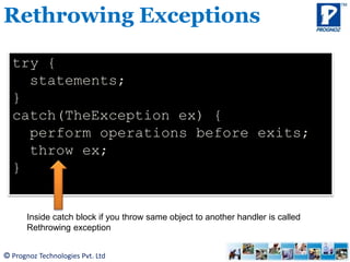 How to handle exceptions in Java Technology | PPT