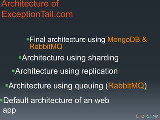 ExceptionTail.com - MongoDB and RabbitMQ in action | PPT