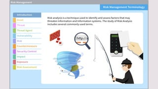 Mod 1 exercise 1 risk management fundamentals | PPT